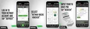Betway Vouchers Explained - Betting Babes